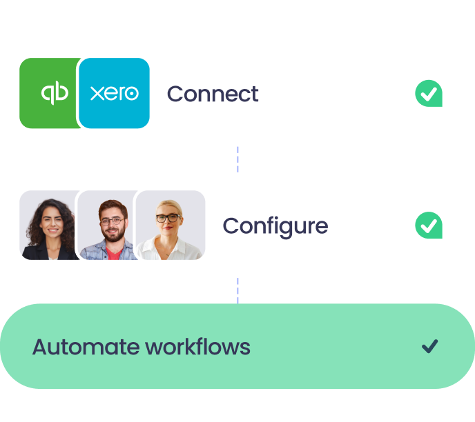AP Automation Software: Optimise Accounts Payable | ApprovalMax